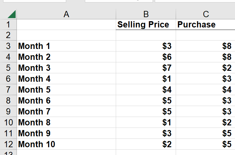 Solved You own a wheat warehouse with a capacity of 20 | Chegg.com