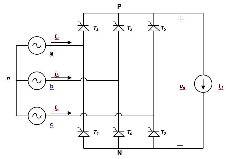 Solved A three-phase controlled bridge type rectifier given | Chegg.com