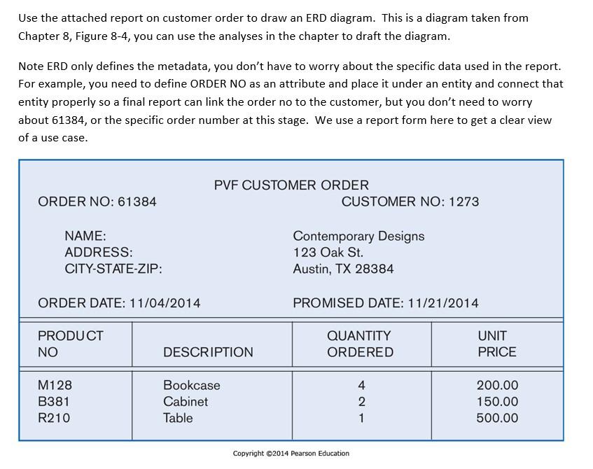 Solved Use the attached report on customer order to draw an | Chegg.com