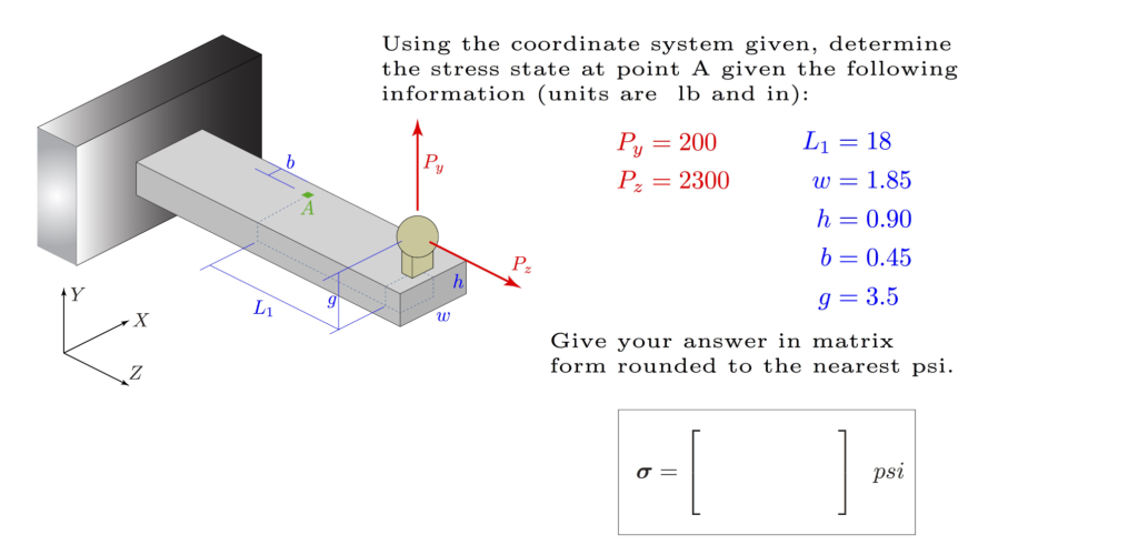 Solved Using the coordinate system given, determine the | Chegg.com