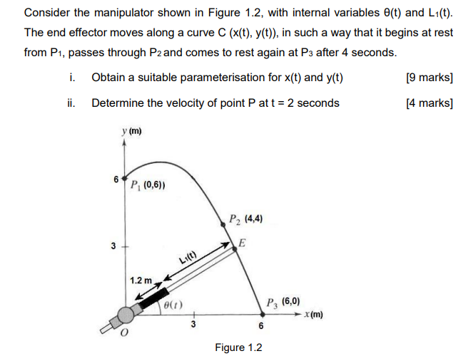 Consider the manipulator shown in Figure 1.2, with | Chegg.com