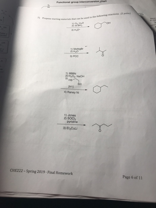 Functional group interconversion chart 7) Propose | Chegg.com