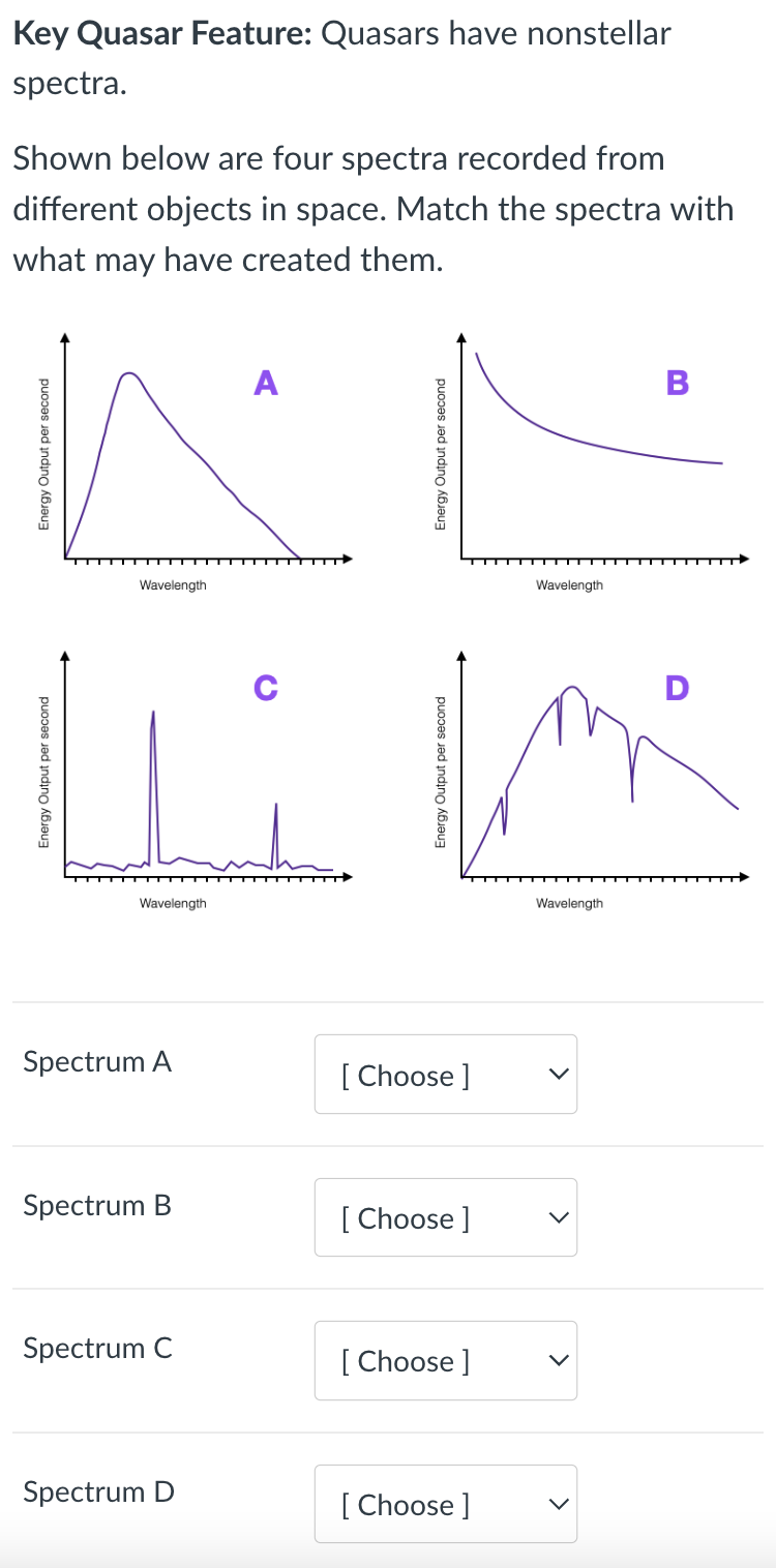 Key Quasar Feature: Quasars have | Chegg.com