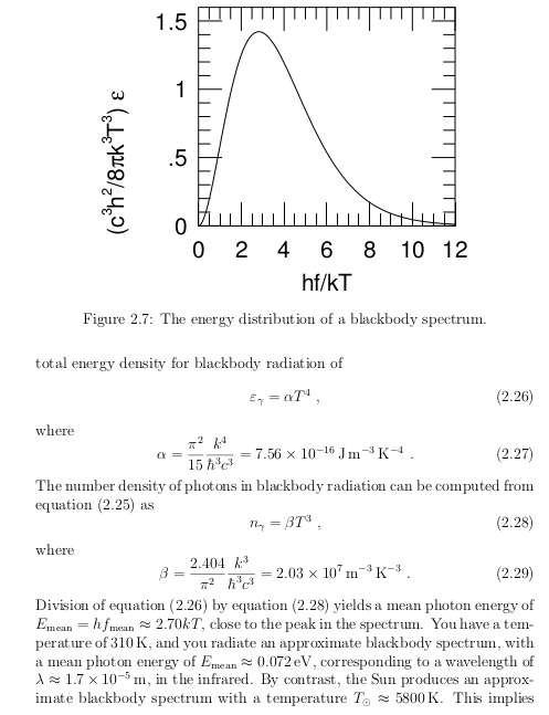 Solved a) Demonstrate that the peak of the blackbody | Chegg.com