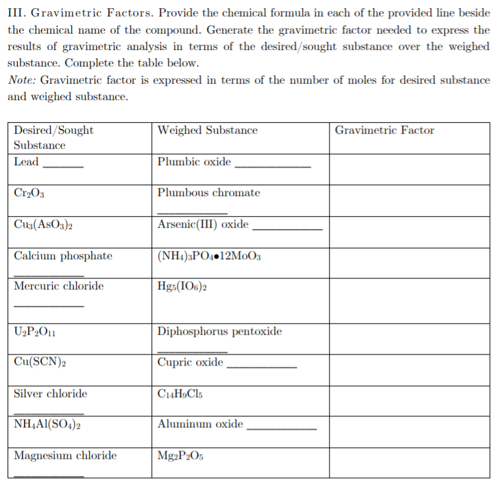 Solved III. Gravimetric Factors. Provide the chemical | Chegg.com