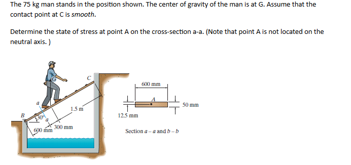 Solved The 75 kg man stands in the position shown. The | Chegg.com