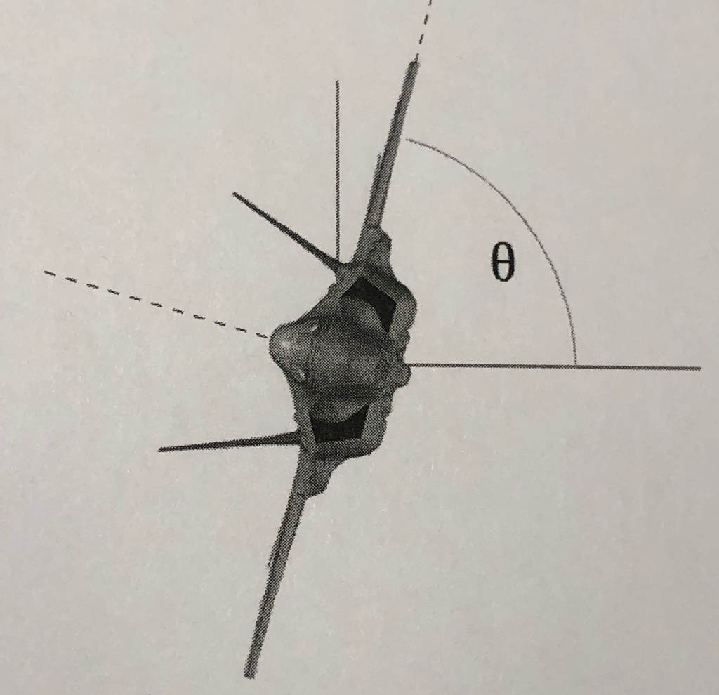 Solved An F35 fighter jet is making a horizontal turn (i.e., | Chegg.com