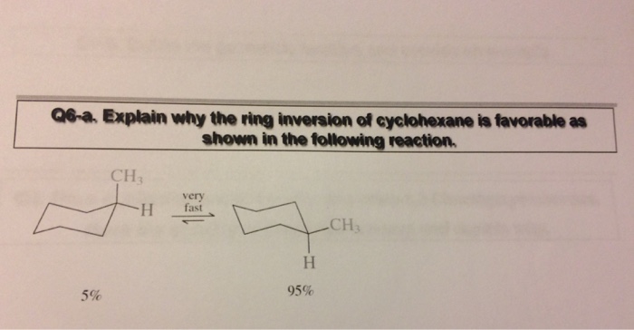 Solved Explain why the ring inversion of cyclohexane is | Chegg.com