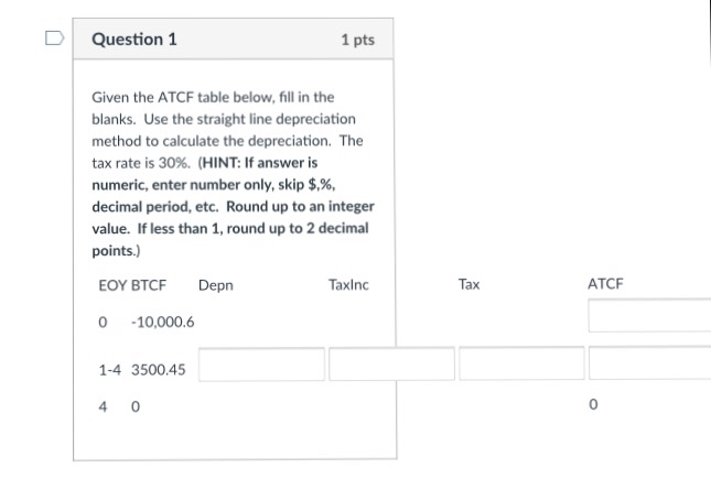 Solved DQuestion 1 1 pts Given the ATCF table below, fill in | Chegg.com