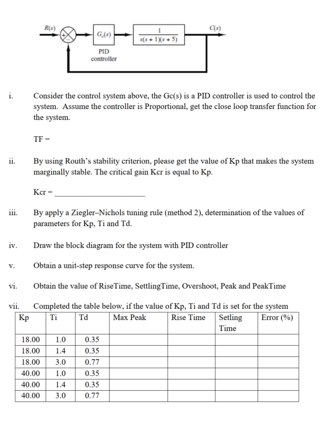 Solved R(s) C(s) G(s) s(s+ 1)(x+5) PID controller i. | Chegg.com