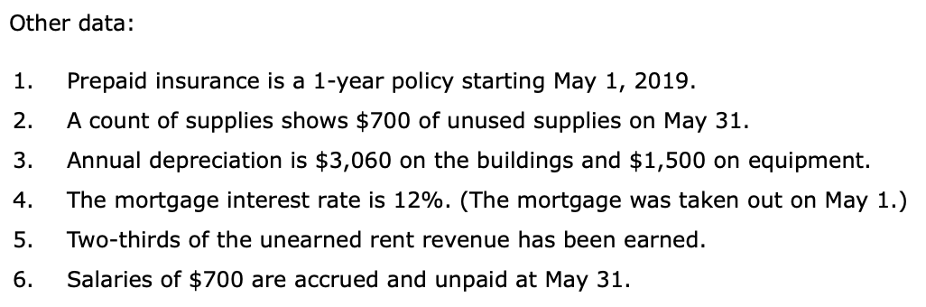 Solved Problem 3-2A (Part Level Submission) The Monty Corp. | Chegg.com