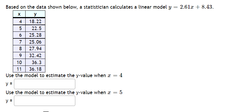 Solved Based on the data shown below, a statistician | Chegg.com