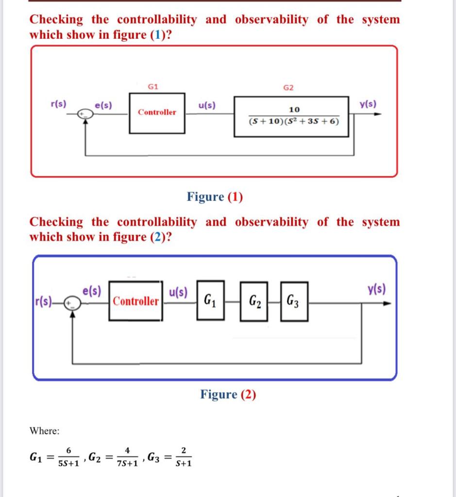 Solved Checking the controllability and observability of the | Chegg.com