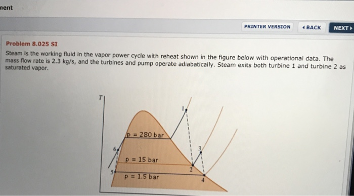 Solved nent PRINTER VERSION BACK NEXT Problem 8.025 SI Steam | Chegg.com
