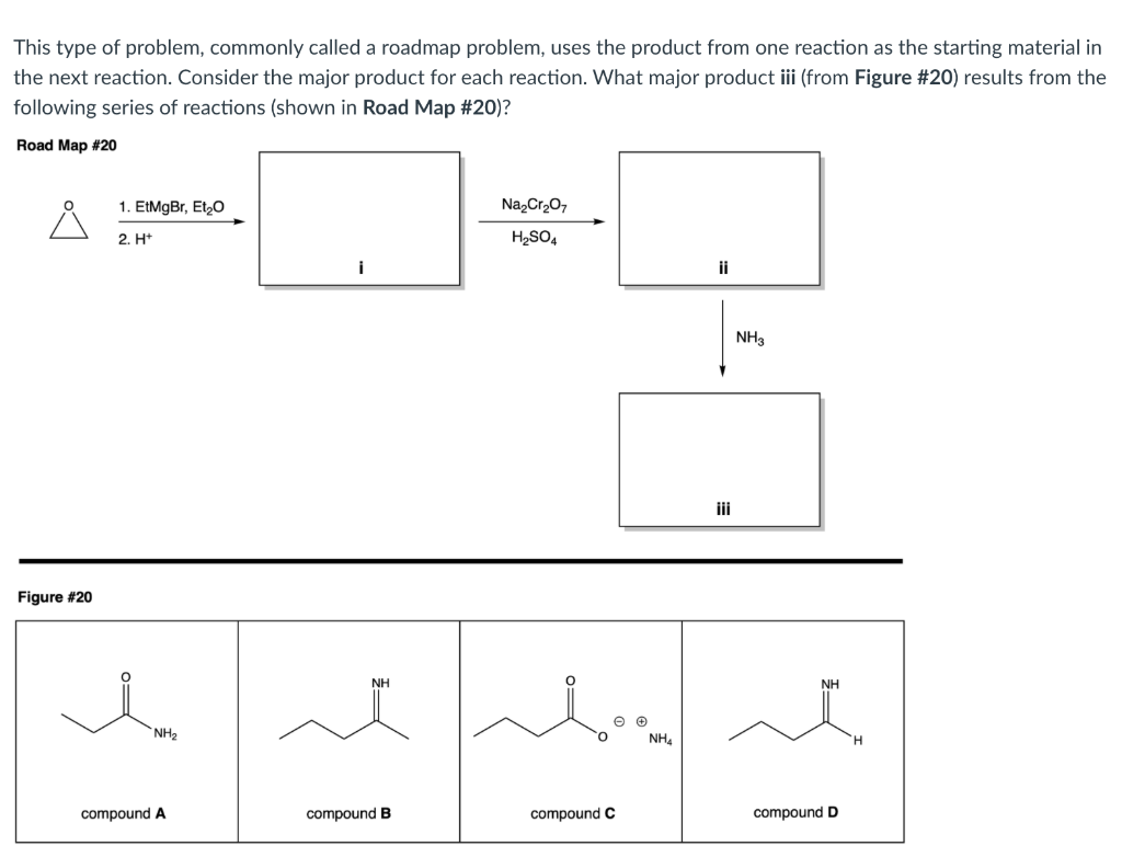 Solved This type of problem, commonly called a roadmap | Chegg.com