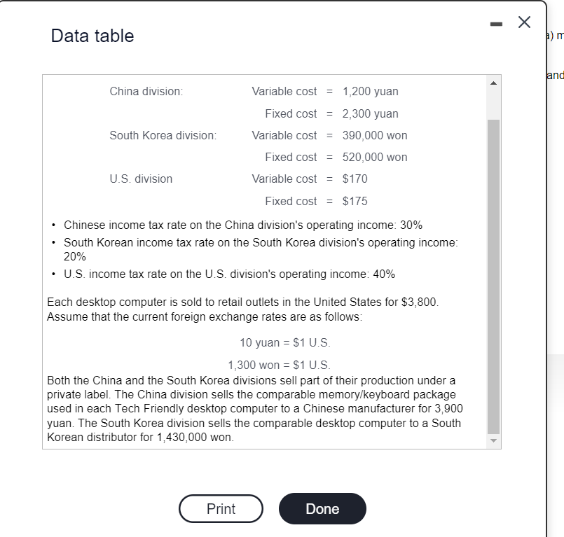 Solved Requirement 1. Calculate the after-tax operating | Chegg.com