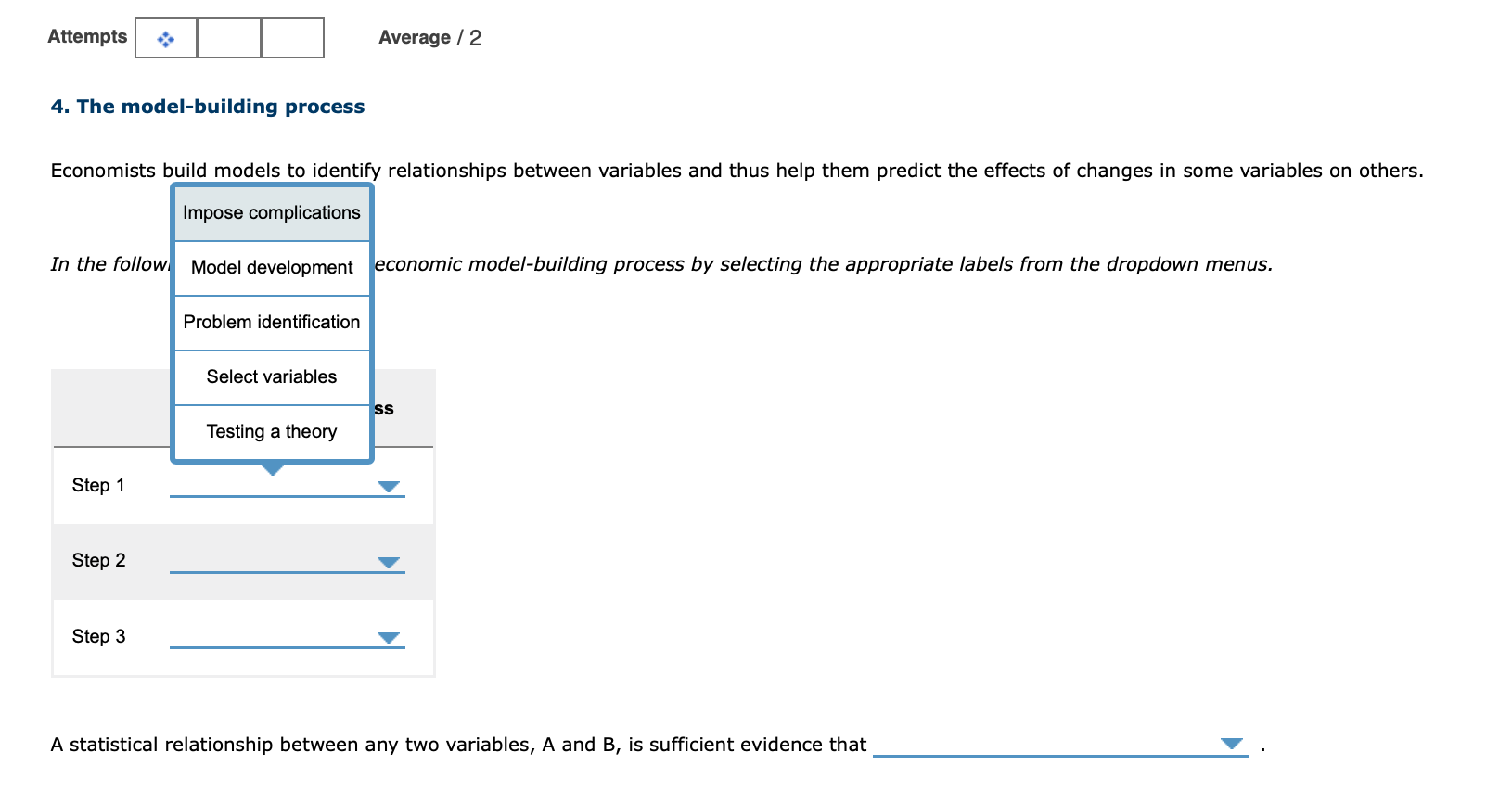 Solved Attempts Average / 2 4. The model-building process | Chegg.com