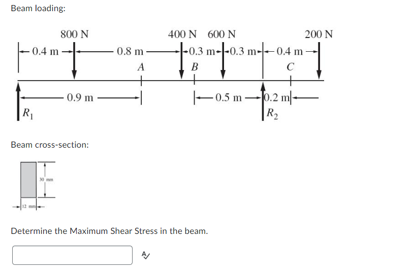 Solved Beam loading: Beam cross-section: Determine the | Chegg.com