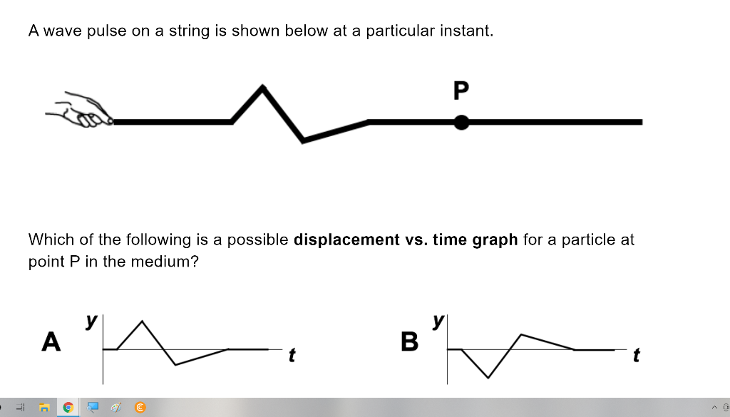 Solved A wave pulse on a string is shown below at a | Chegg.com