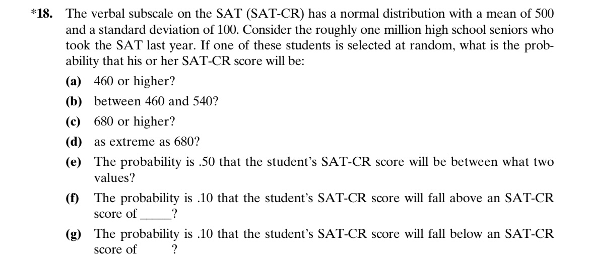 Solved *18. The verbal subscale on the SAT (SAT-CR) has a | Chegg.com