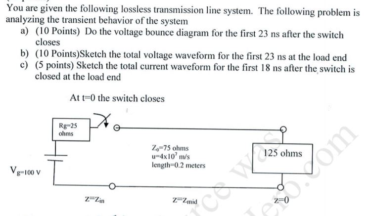 It takes to much time to solve? Completely | Chegg.com