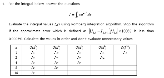 Solved 1. For the integral below, answer the questions. = xe | Chegg.com