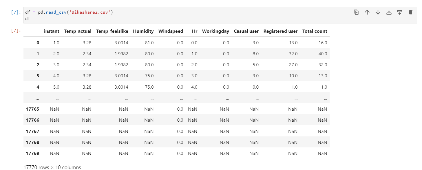 1. Exploratory data analysis: a. Import your data | Chegg.com
