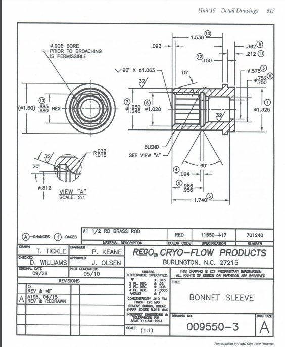 Solved Unit 15 Detail Drawings 317 (10 1.530 .093 6.906 BORE | Chegg.com
