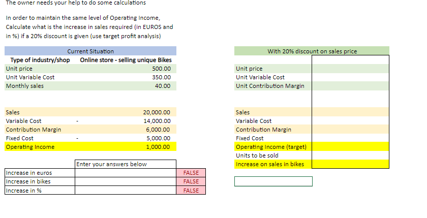 Solved In order to maintain the same level of Operating | Chegg.com