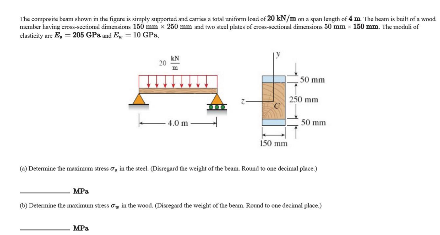 Solved The composite beam shown in the figure is simply | Chegg.com