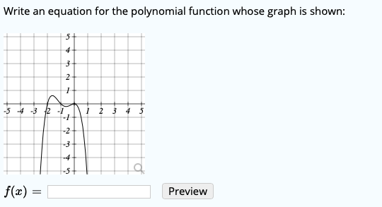 Solved Write an equation for the polynomial function whose | Chegg.com