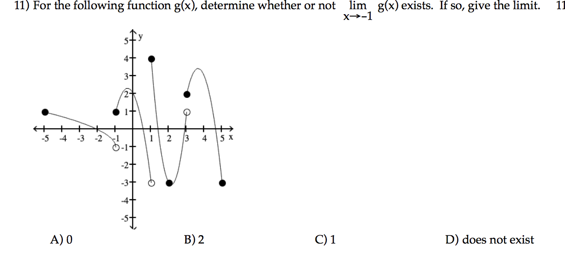 Solved 11) For the following function g(x), determine | Chegg.com