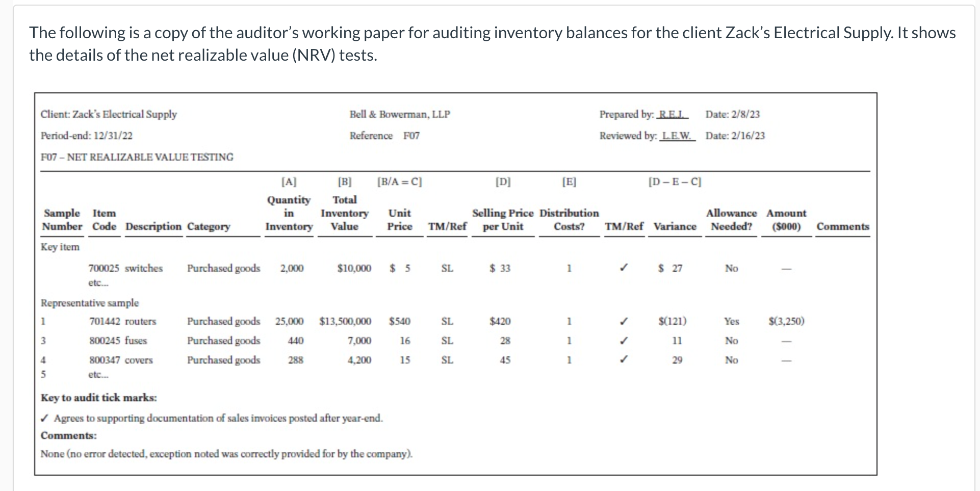 Solved Answer the following questions: 1. Why does an | Chegg.com