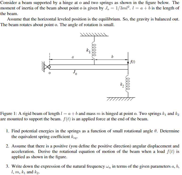 Solved Consider a beam supported by a hinge at o and two | Chegg.com