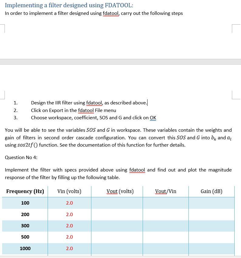 Implementing A Filter Designed Using Fdatool In 0394