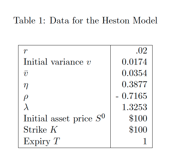 Solved ONLY RESPOND IF YOU CAN PROVIDE MATLAB CODE, WRITTEN | Chegg.com
