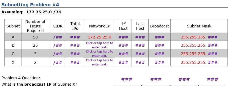 Solved Subnetting Problem 4 Assuming 172 25 25 0 24
