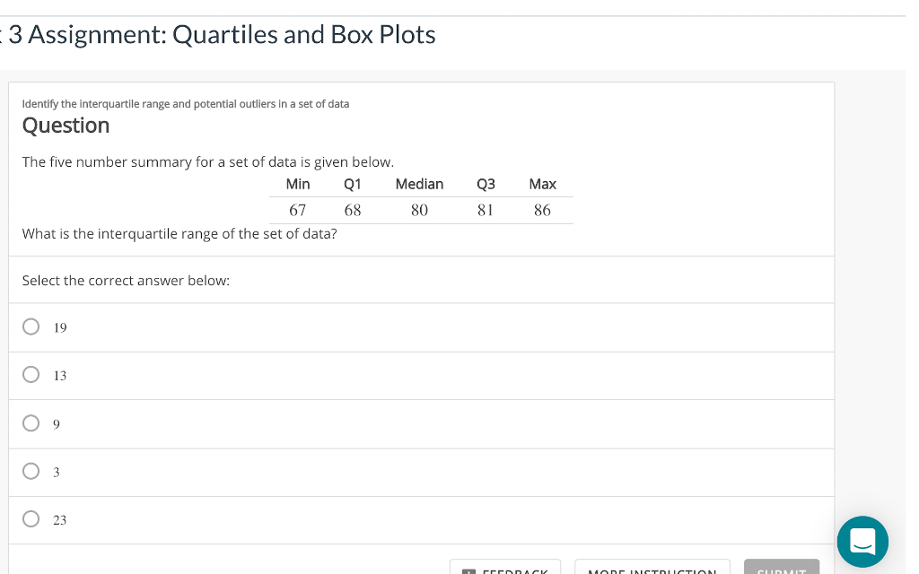 Solved -3 Assignment: Quartiles and Box Plots Identify the | Chegg.com