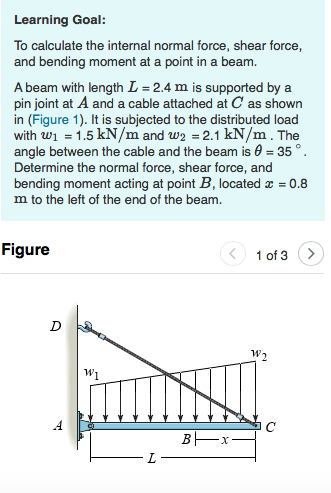 Solved Learning Goal: To calculate the internal normal | Chegg.com