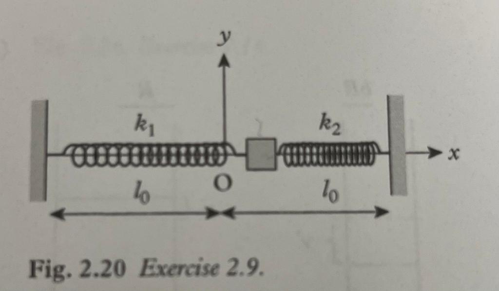 Solved 2 9 Two Springs With Spring Constants K1 And K2 Are