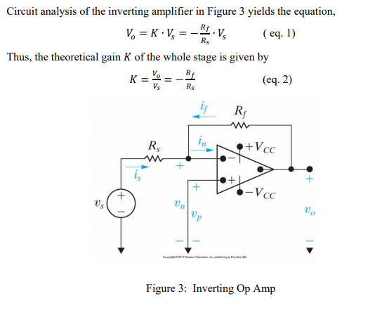 Solved Circuit analysis of the inverting amplifier in Figure | Chegg.com