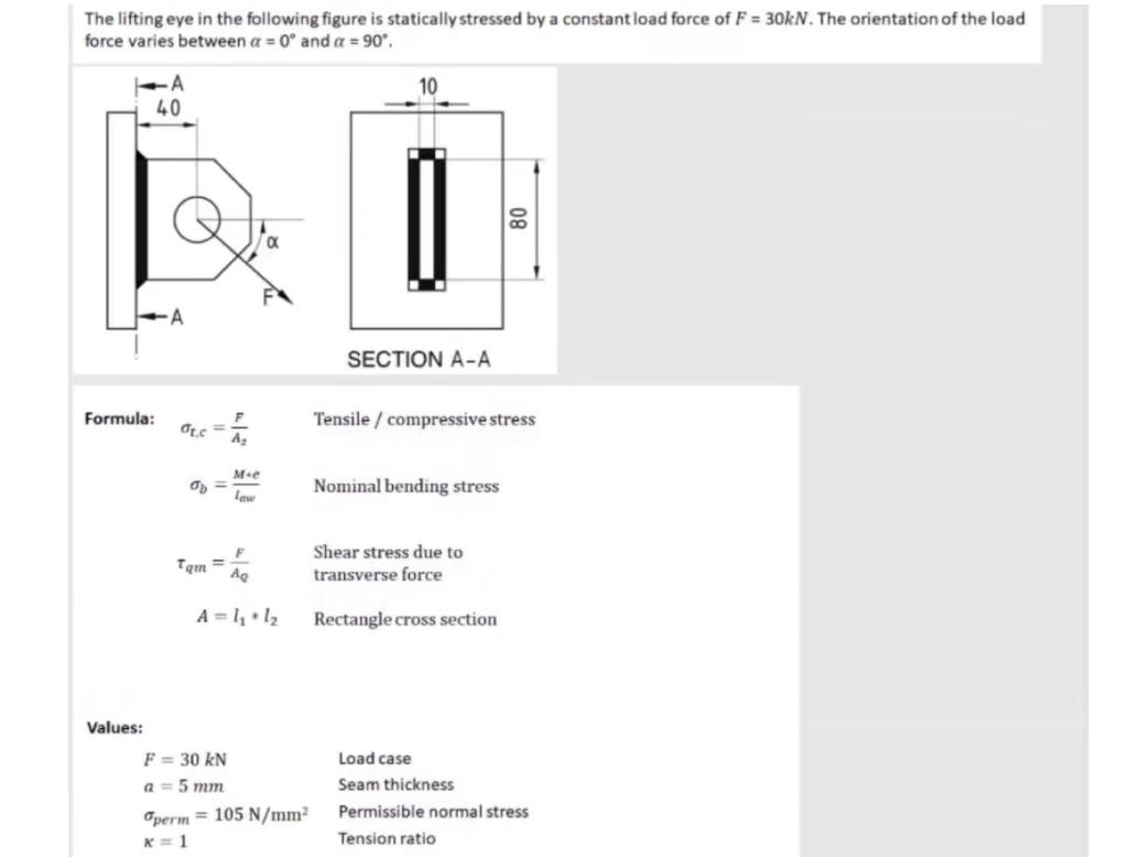 Solved The lifting eye in the following figure is statically | Chegg.com