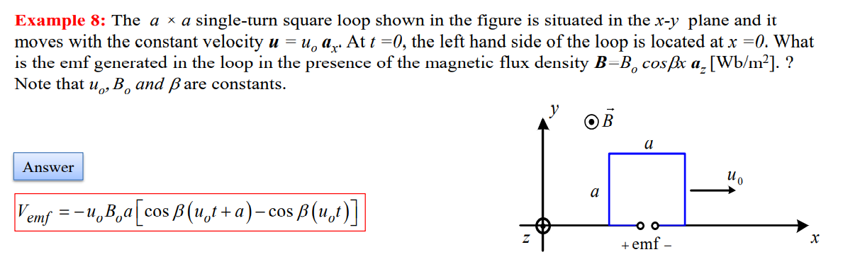 Solved Example 8: The a x a single-turn square loop shown in | Chegg.com