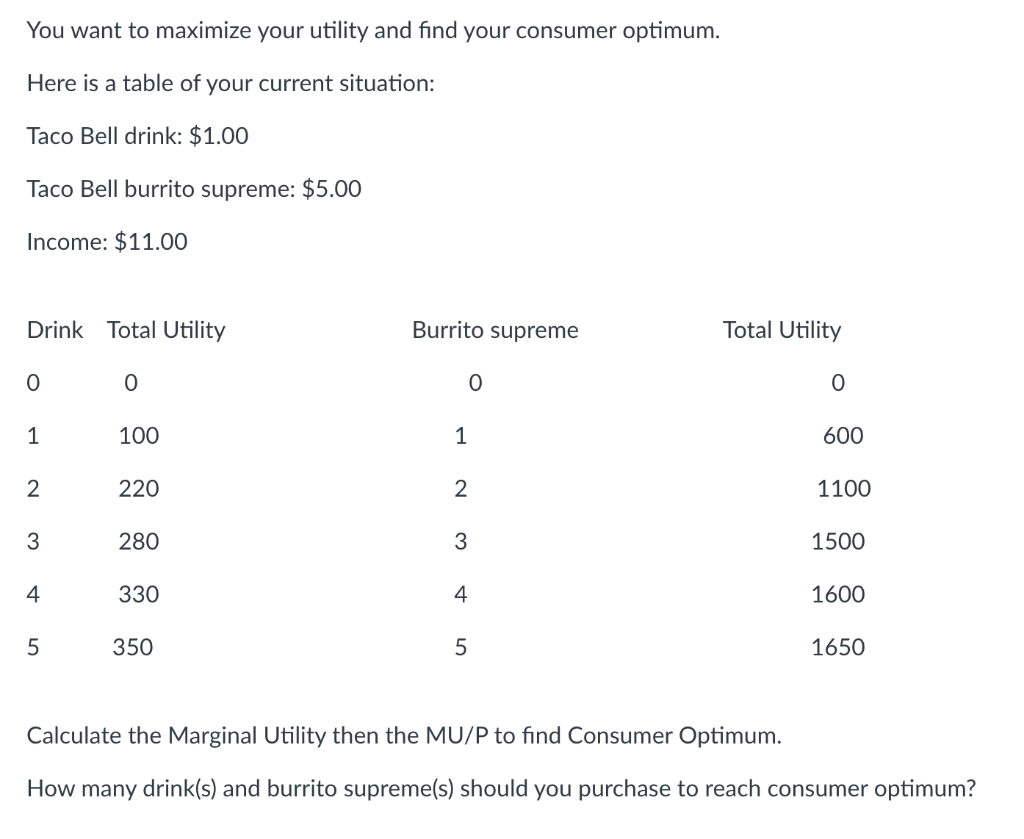 Solved You want to maximize your utility and find your | Chegg.com
