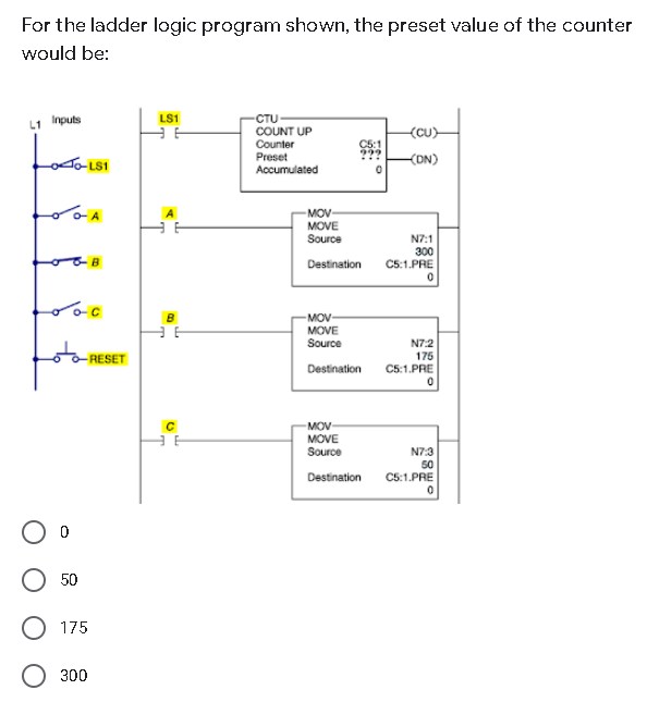 Solved For the ladder logic program shown, the preset value | Chegg.com