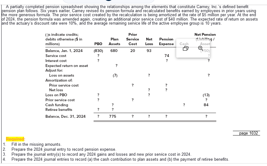Solved Required:Fill in the missing amounts.Prepare the 2024 | Chegg.com