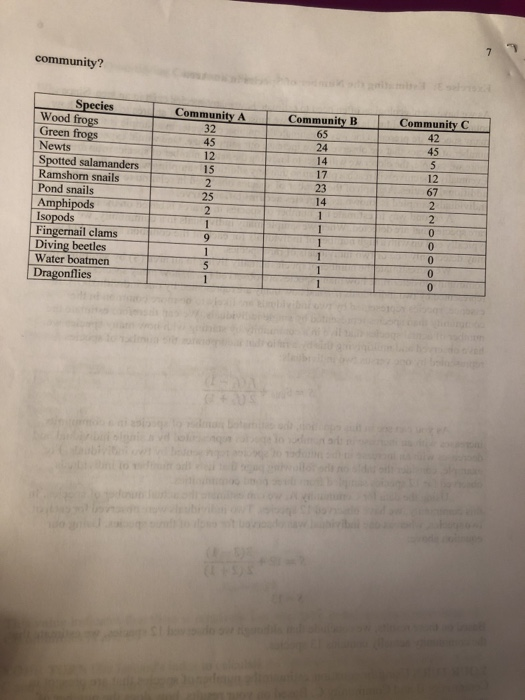 Solved 6 Exercise 3: Estimating the Number of Species in an | Chegg.com