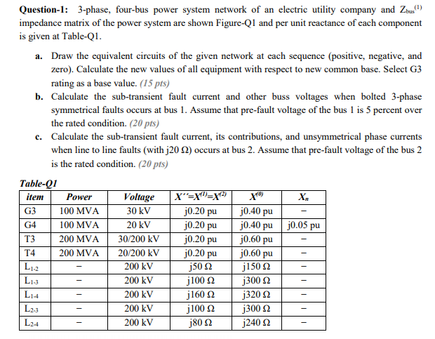 Question-1: 3-phase, four-bus power system network of | Chegg.com
