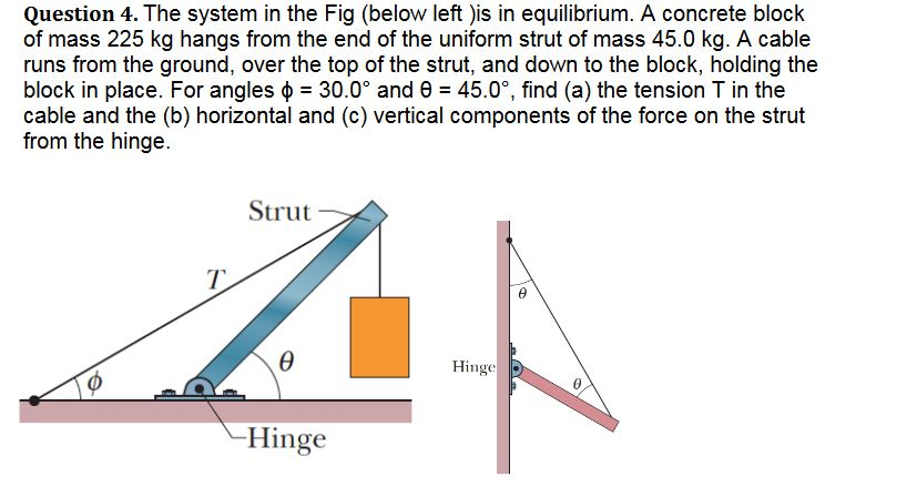 Solved Question 4. The system in the Fig (below left )is in | Chegg.com
