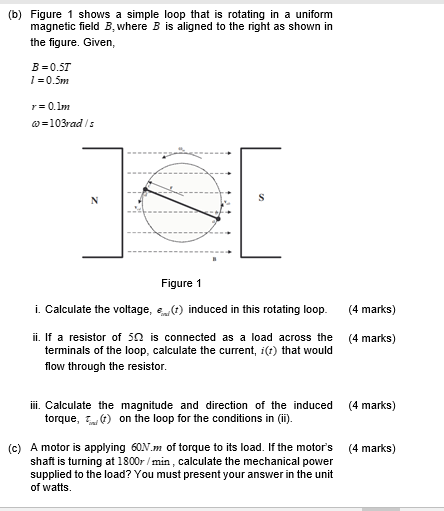 Solved (b) Figure 1 shows a simple loop that is rotating in | Chegg.com